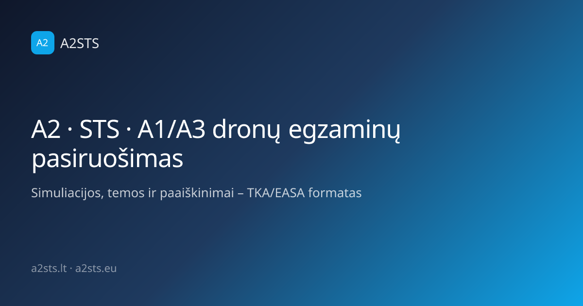 EASA Drone Regulations 2026 - What's Changed & What You Need to Know ...